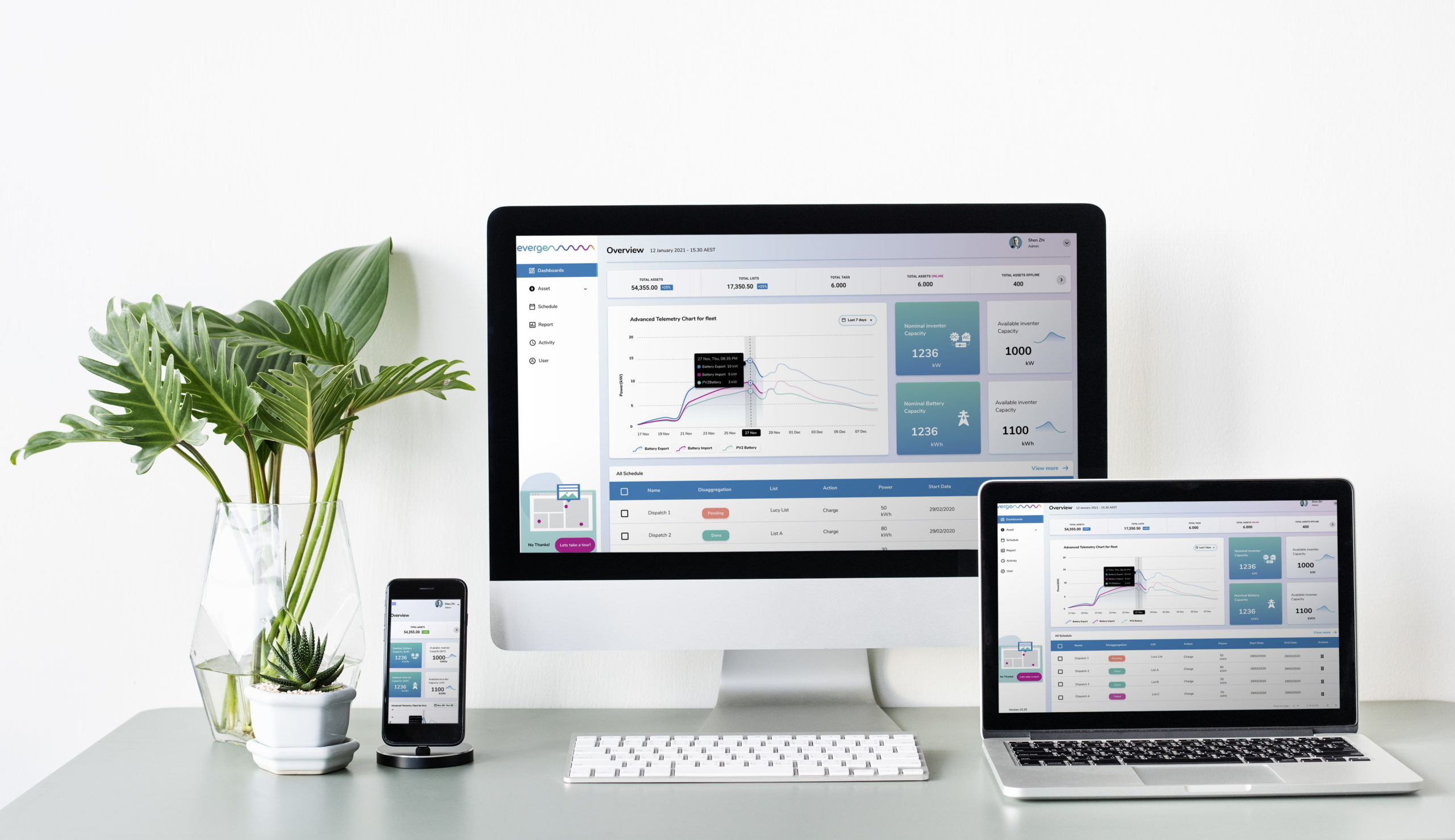Evergen DERMS Datasheet