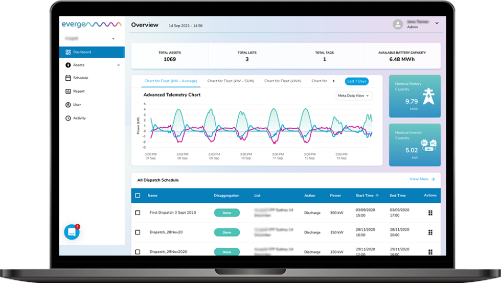 Distributed Energy Resource Management System (DERMS) | Evergen