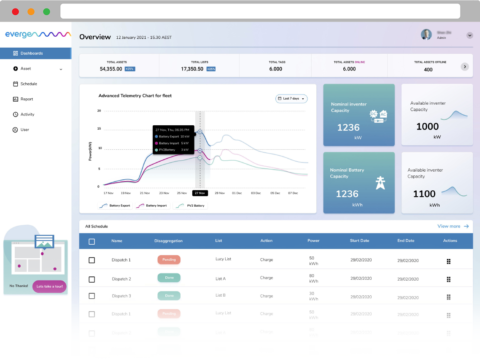The Platform - Evergen