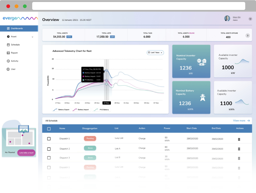 The Platform - Evergen
